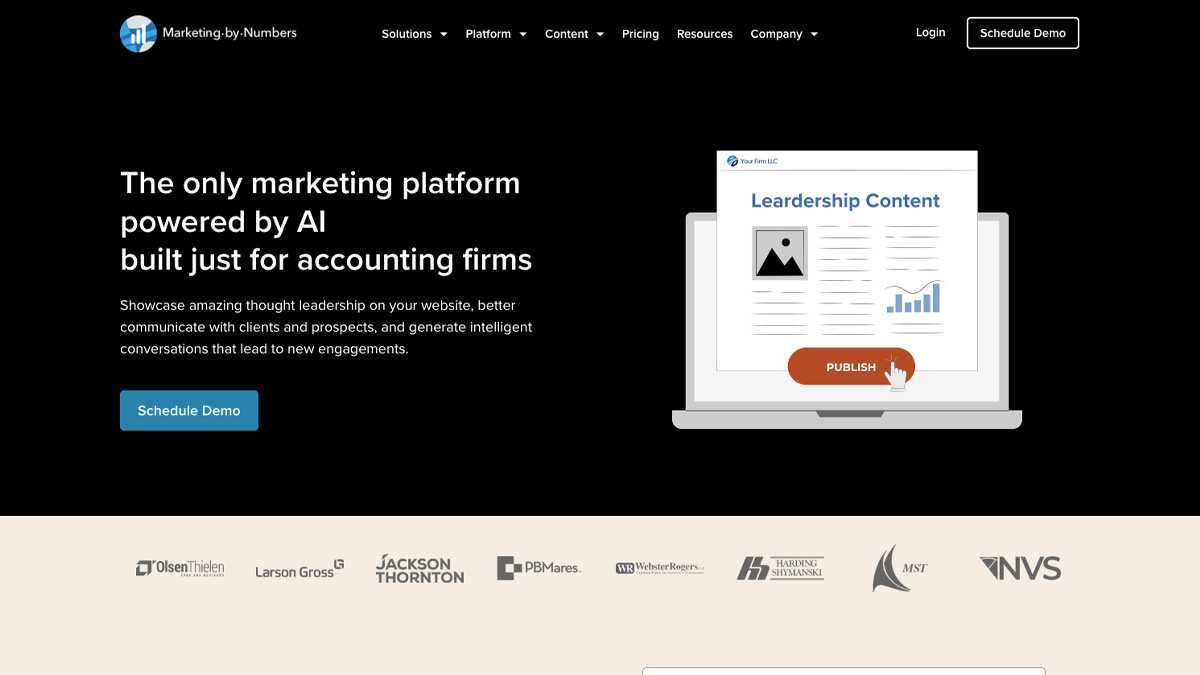 Marketing Facilitator Service | Marketing by Numbers